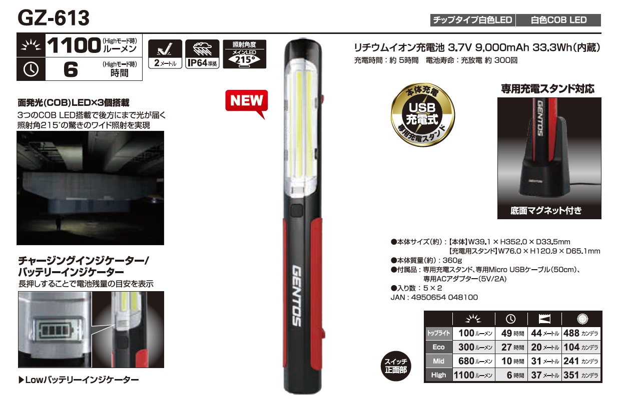 Ichiban Precision Sdn Bhd - Gentos - Gentos Ganz Handy Work Light Series, LED Work Light ...